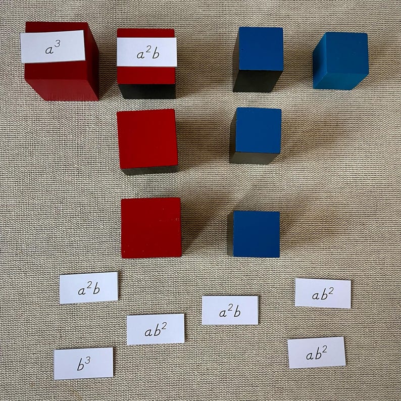 Montessori Binominal Cube Equation Printable Chart, Worksheets and ...