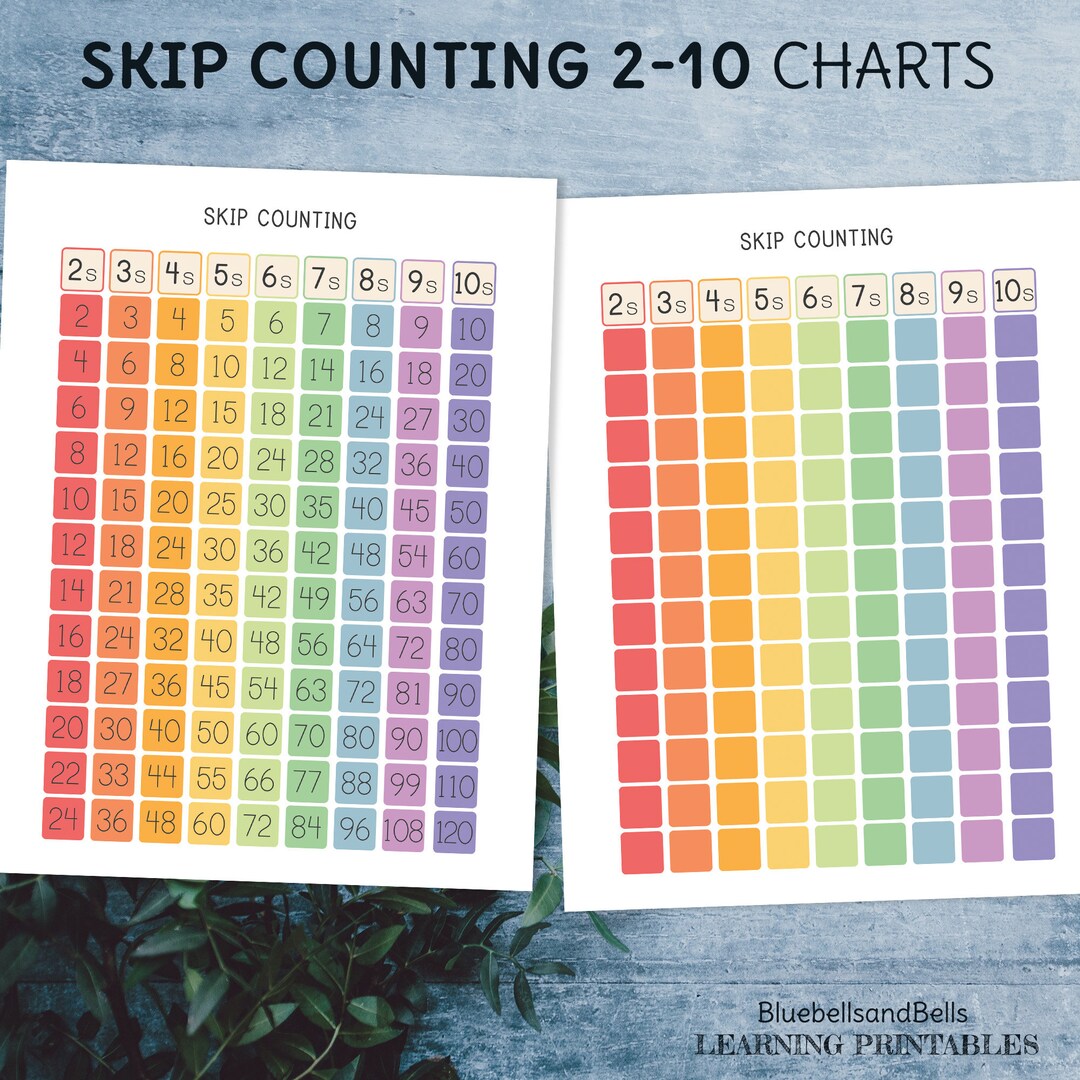 Skip Counting Chart 2-10. - Etsy