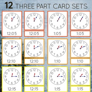 Telling Time Montessori 3-part Cards. Level 2 Nomenclature Cards Clock ...