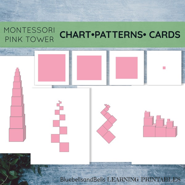 Montessori Toddler - Etsy