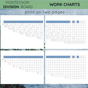 Montessori Division Board Printable Charts, Booklets, Worksheets ...