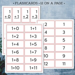Addition 0-12 Charts, Fact Flashcards, Tables, Worksheets. Addition 1st ...