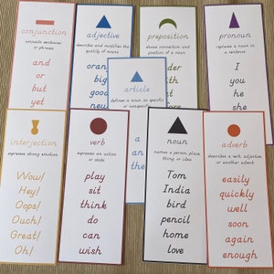 Montessori Parts of Speech Chart and Cards. Grammar Symbols Printable ...