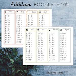 Addition Tables 1-12. - Etsy