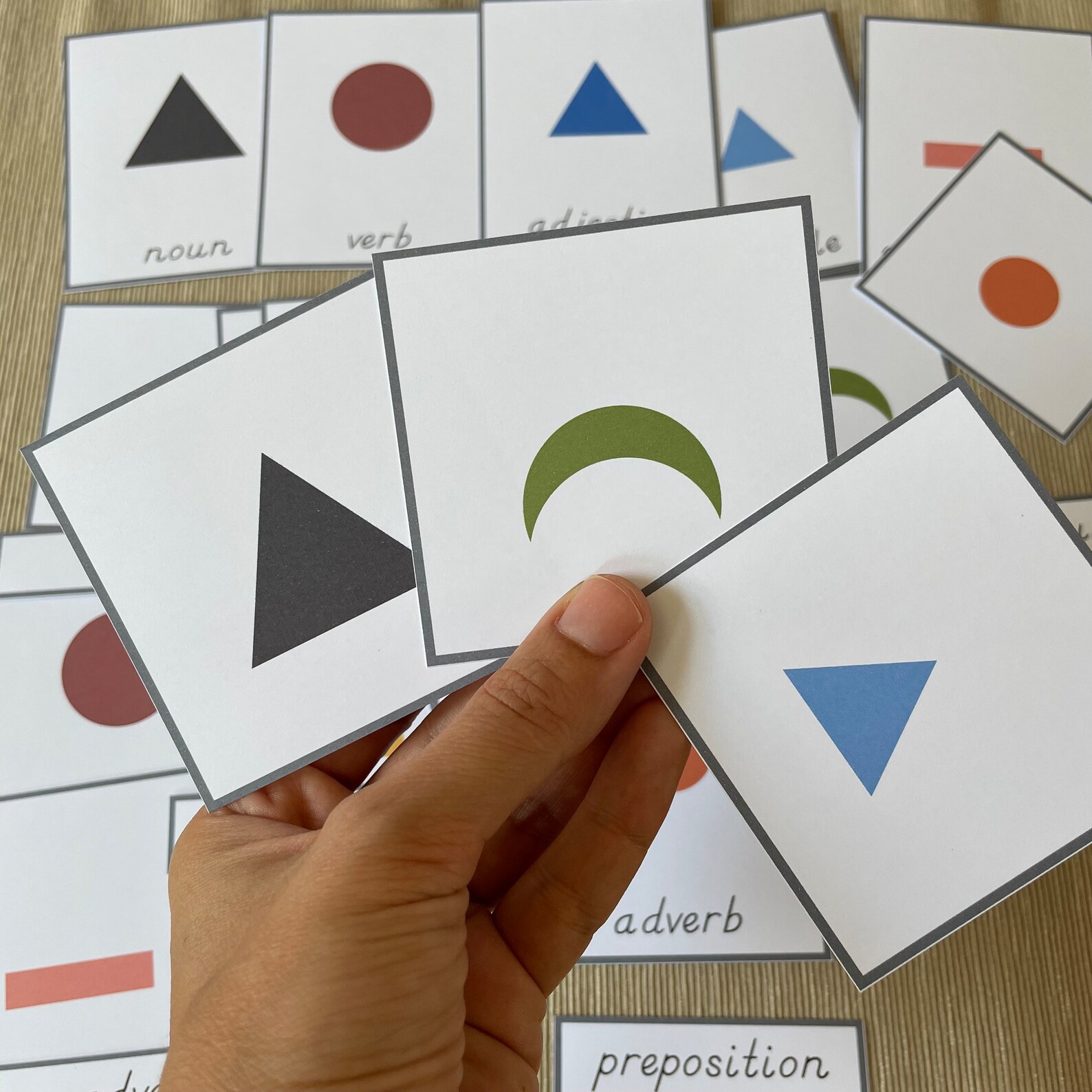 Montessori Grammar Symbols 3-part Cards. Parts of Speech Printable ...