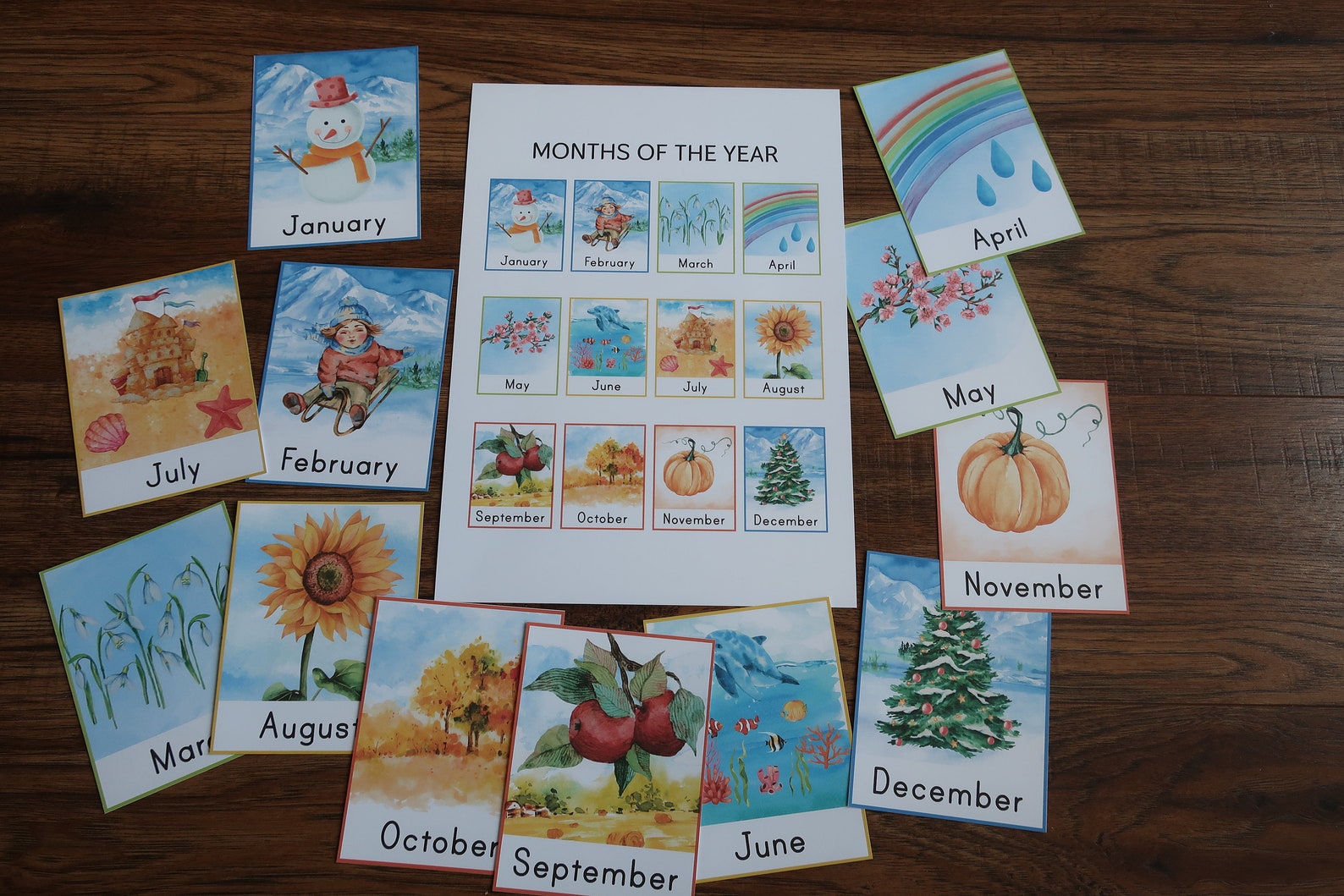 Months of the Year Cards and Poster. Digital Download. - Etsy