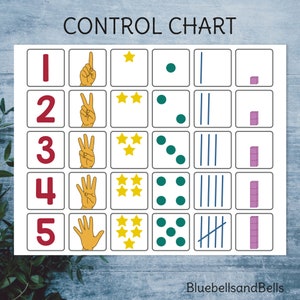 Number Chart 1-5 Toddler. Printable Number Representation Sorting ...