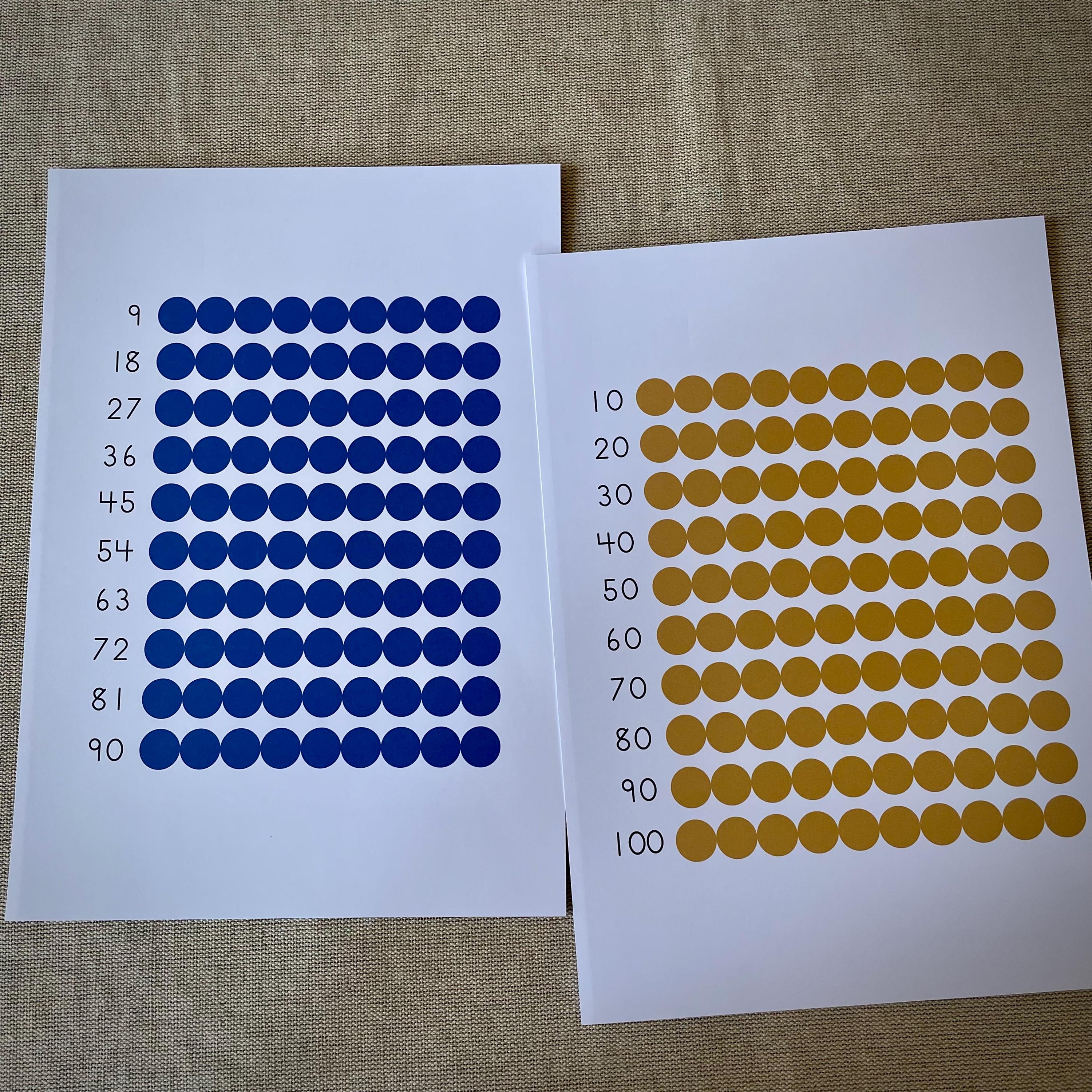 Montessori Bead Bars Skip Counting Worksheets and Posters - Etsy