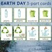 Earth Day Montessori 3 Part Cards. Ecology Vocabulary Cards. Preschool ...