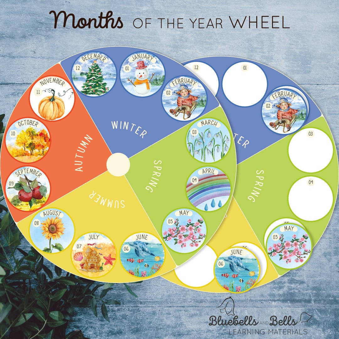 Months of the Year Wheel Printable for Preschool and Kindergarten ...