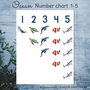 Ocean Toddler Puzzle Number Chart 1-5. Montessori Math Printable. - Etsy
