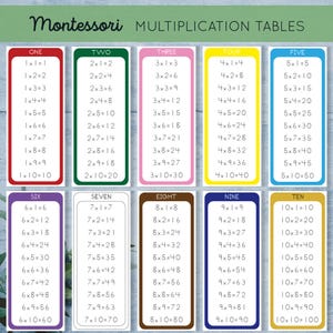 Montessori Beads Multiplication Chart, Tables and Booklets - Etsy