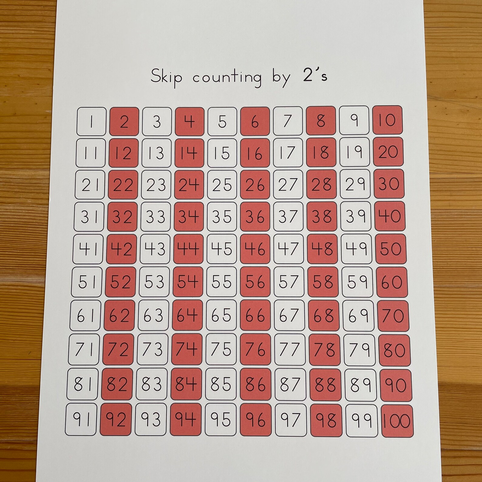 Skip Counting Charts and Worksheets. Kindergarten and 1st Grade Math ...