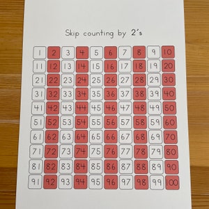 Skip Counting Charts and Worksheets. Kindergarten and 1st Grade Math ...