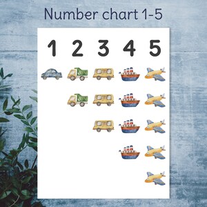 Montessori Toddler Counting Activity Printable Transportation 1-5 ...