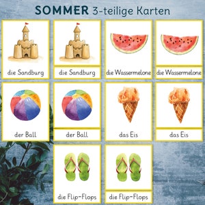 Montessori Sommer 3-teilige Karten. Wortschatz Kindergarten Bildkarten ...