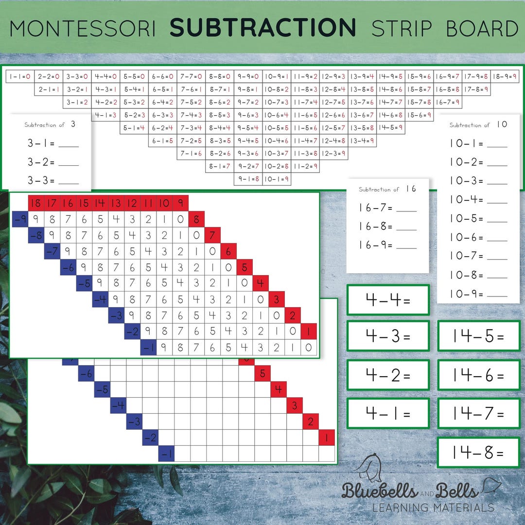 Montessori Subtraction Strip Board Printable Charts, Booklets, Equation ...