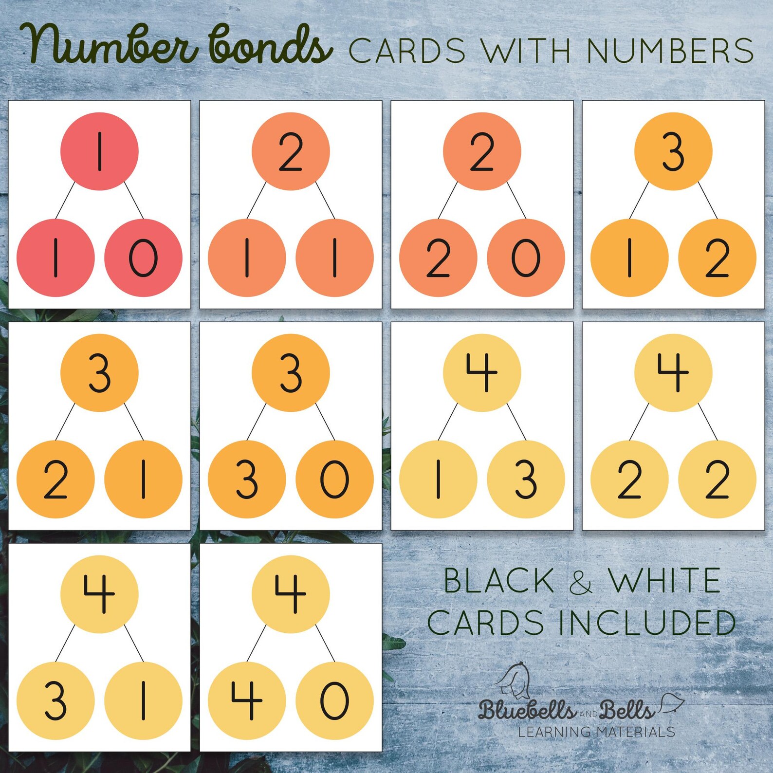 Number Bonds Flash Cards and Task Cards. Math Printable for ...