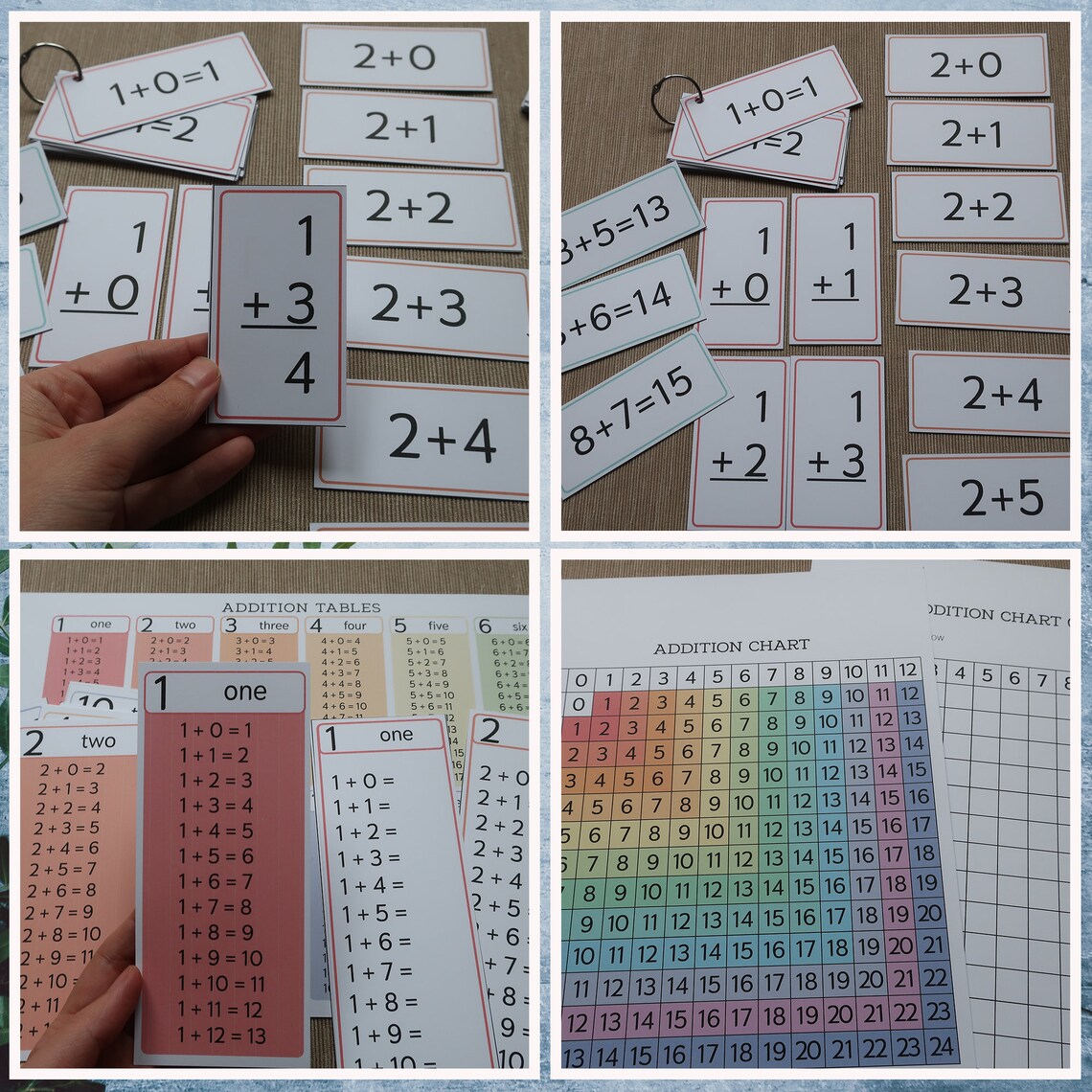Addition 0-12 Charts Fact Flashcards Tables Worksheets. - Etsy
