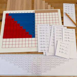 Montessori Subtraction Strip Board Printable Charts, Booklets, Equation ...