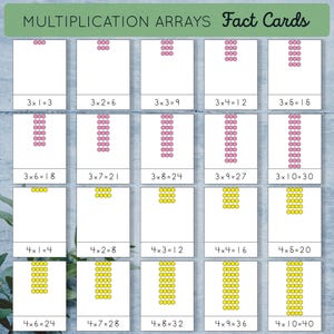 Montessori Bead Bars Multiplication Arrays Cards. Equal Groups ...