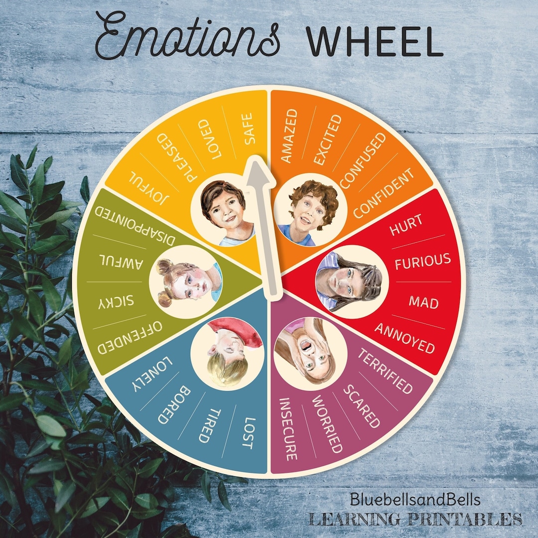 Kids Emotions Wheel Printable. All Feelings Are Welcome Children Poster ...
