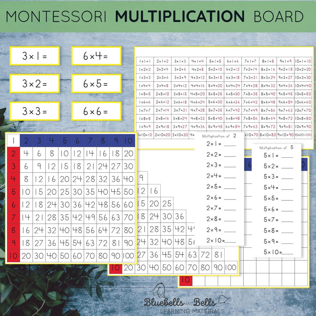 Montessori Multiplication Board Printable Charts, Booklets, Worksheets ...