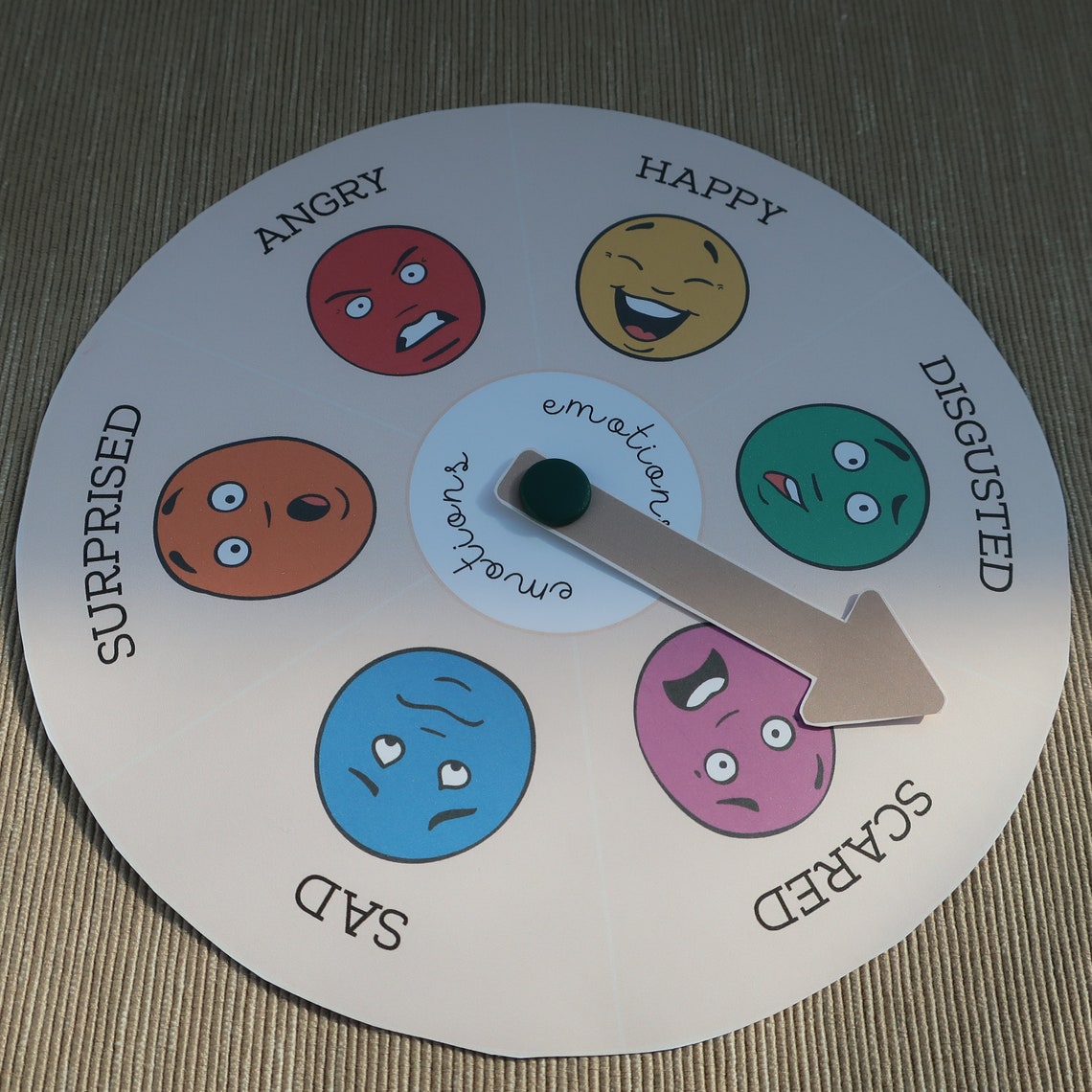 Emotions Cards and Wheel Printable. | Etsy