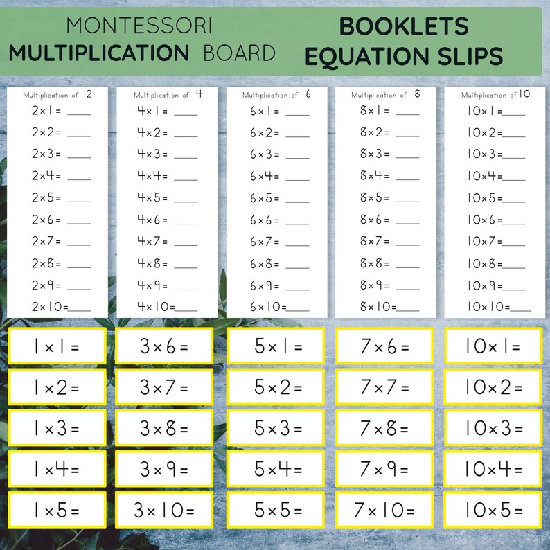 Montessori Multiplication Board Printable Charts, Booklets, Worksheets ...