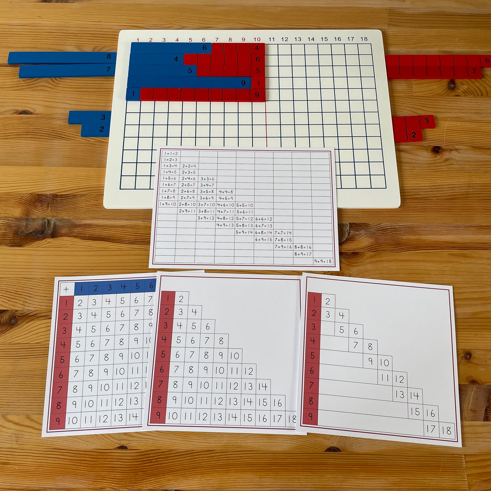 Montessori Addition Strip Board Printable Charts, Booklets, Equation ...