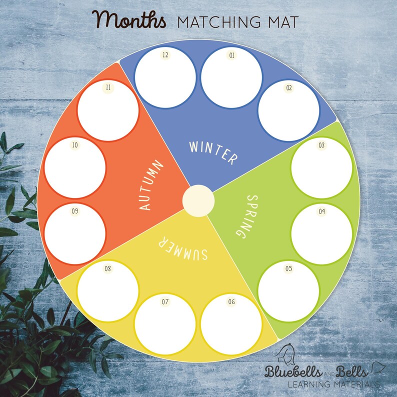 Months of the Year Wheel Printable for Preschool and Kindergarten ...