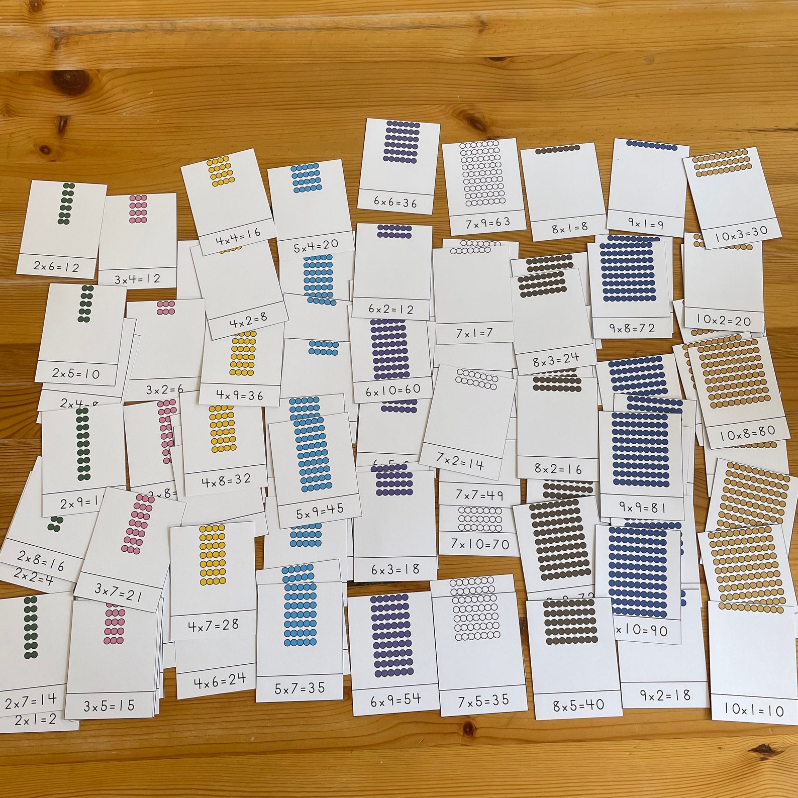 Montessori Bead Bars Multiplication Arrays Cards. Equal Groups ...