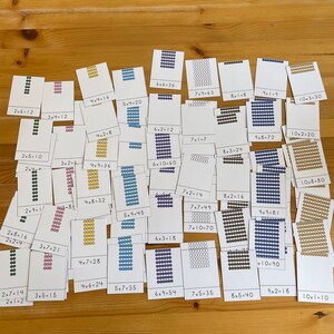 Montessori Bead Bars Multiplication Arrays Cards. Equal Groups ...