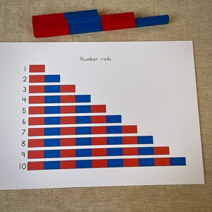 Montessori Number Rods Coloring Booklet. Montessori Math Printable. - Etsy