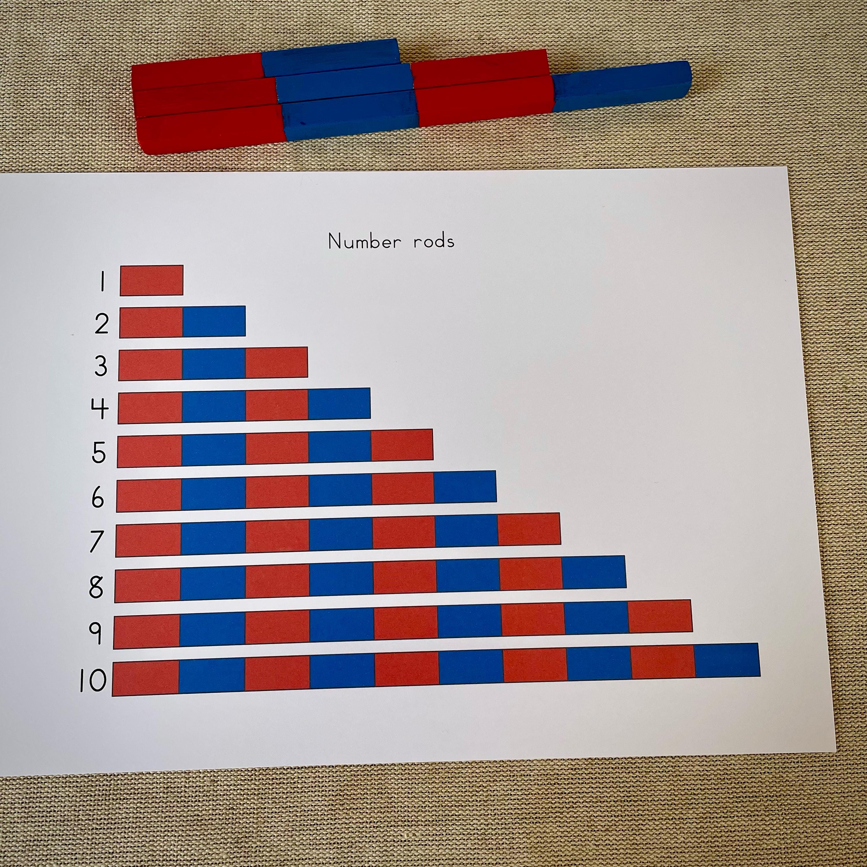 Montessori Number Rods Coloring Booklet. Montessori Math Printable. - Etsy