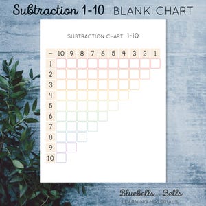 Subtraction CHARTS 0-10. Kindergarten 1st Grade Math Printable. - Etsy