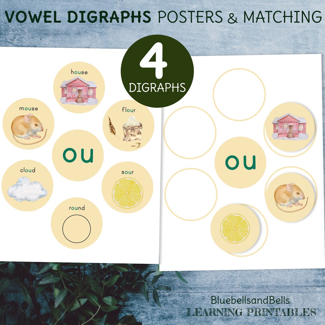 Digraph Posters. Phonogram Printable. - Etsy