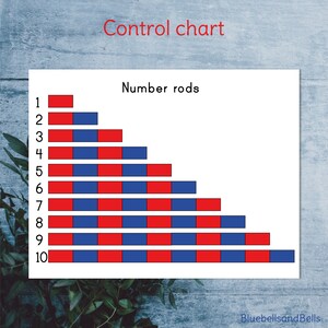 Montessori Number Rods Coloring Booklet. Montessori Math Printable. - Etsy
