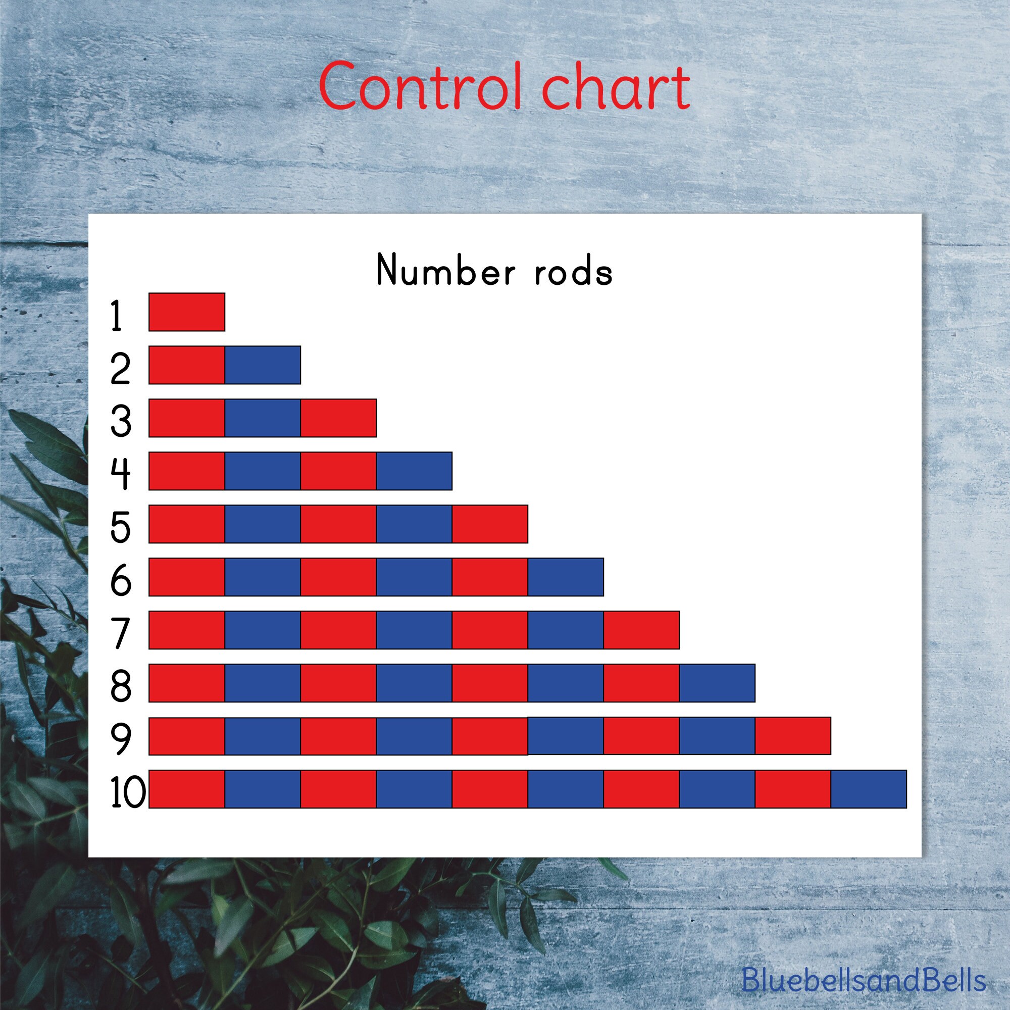 Montessori Number Rods Coloring Booklet. Montessori Math - Etsy