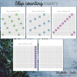 Skip Counting Charts and Worksheets. Kindergarten and 1st Grade Math ...