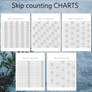 Skip Counting Charts and Worksheets. Kindergarten and 1st Grade Math ...