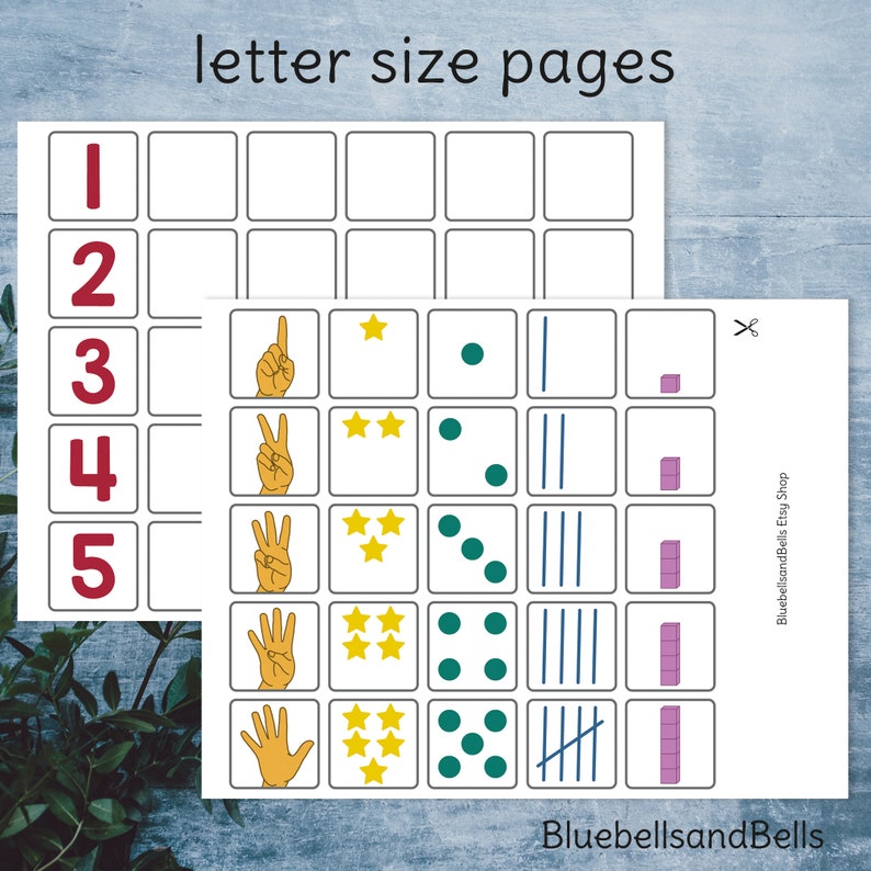Number Chart 1-5 Toddler. Printable Number Representation - Etsy