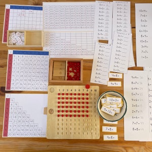 Montessori Multiplication Board Printable Charts, Booklets, Worksheets ...