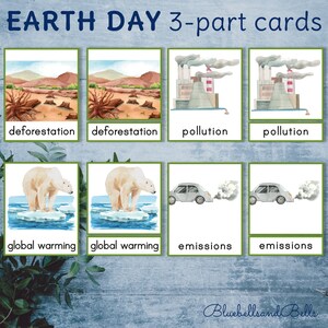 Earth Day Montessori 3 Part Cards. Ecology Vocabulary Cards. Preschool ...