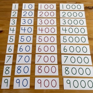 Montessori Golden Beads Printable Number Cards, Task Cards, Control ...