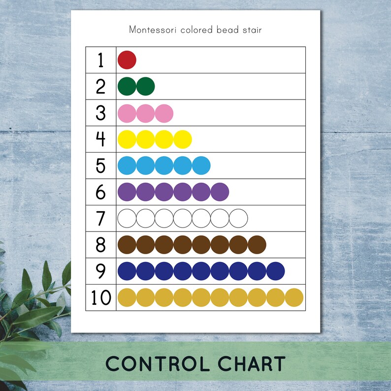 Montessori Colored Bead Stair Printables. Preschool Math - Etsy