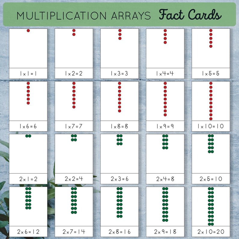 Montessori Bead Bars Multiplication Arrays Cards. Equal Groups ...