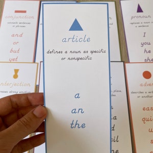 Montessori Parts of Speech Chart and Cards. Grammar Symbols Printable ...