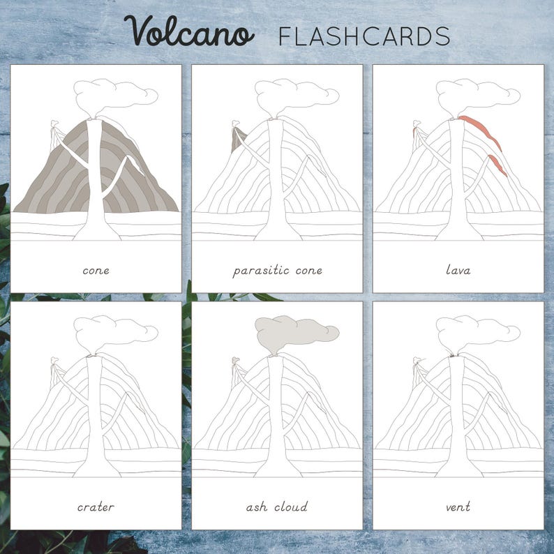 Parts of a Volcano Poster Worksheets for Labeling and Coloring ...