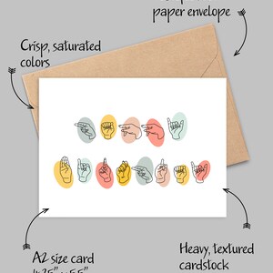 Sign Language Birthday Card for Friend, ASL Birthday Card for Child ...